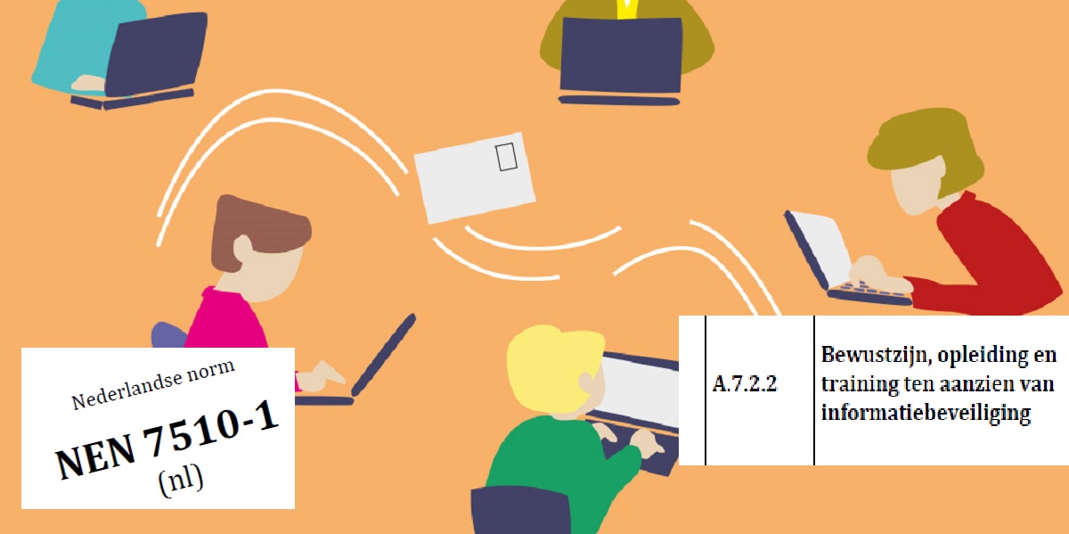 7 Top bewustwordingstips voor NEN 7510 - PrivacyLab